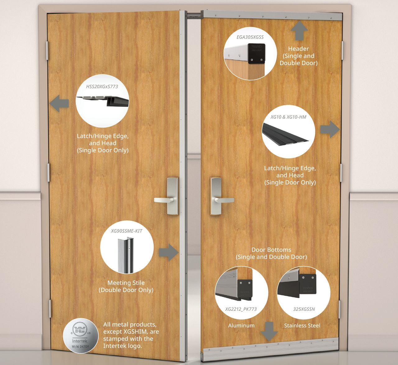 fire door gap regulations