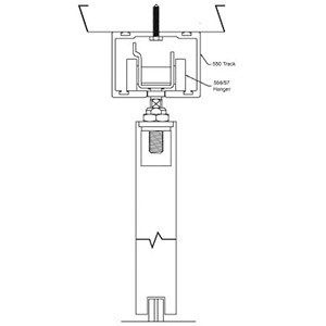 Solutions | Door Accessories | PEMKO